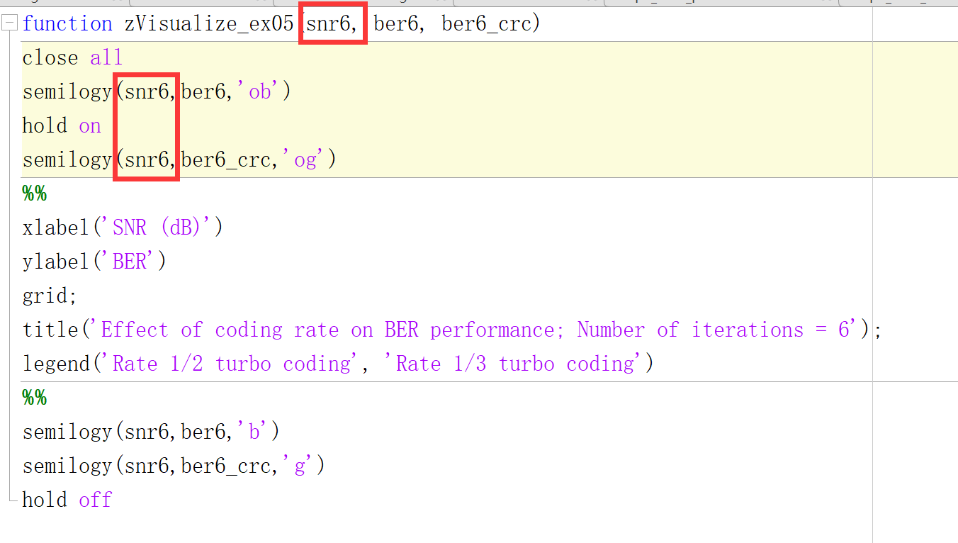 程序阅读_全面详解LTE：MATLAB建模仿真与实现_自学笔记（1）调制与编码_程序阅读_lte 仿真-CSDN博客