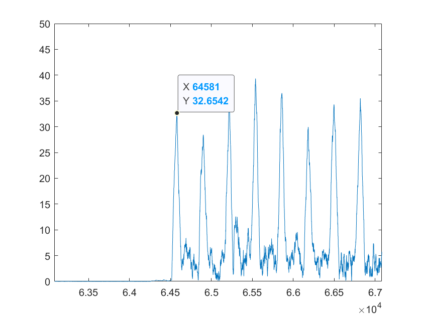 使用MATLAB连接USRP实现收发OFDM功能代码说明_matlab使用usrp进行 文件传输-CSDN博客